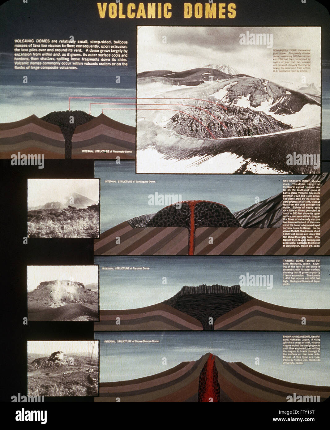 VOLCANIC DOME, c1970. /nDiagram describing the formation of a volcanic ...