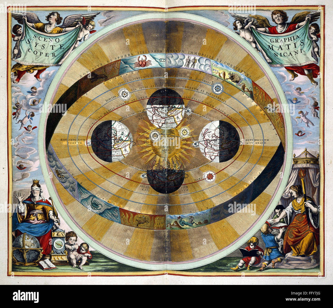 Copernican system hi-res stock photography and images - Alamy