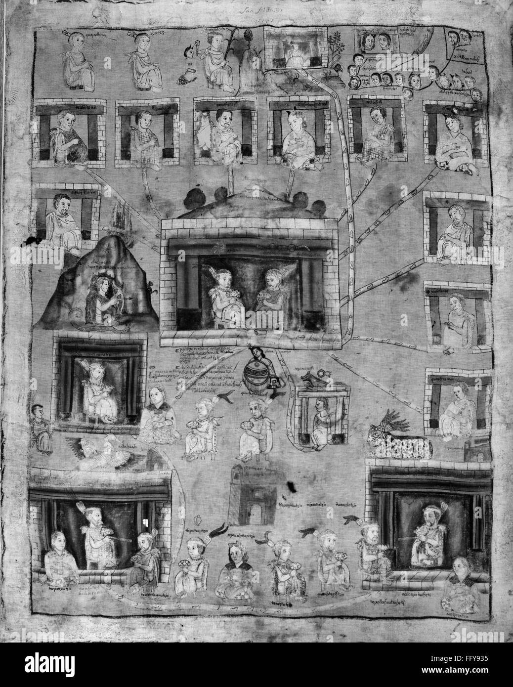 MEXICO: GENEALOGY. /nPainting on cloth depicting the genealogy ...