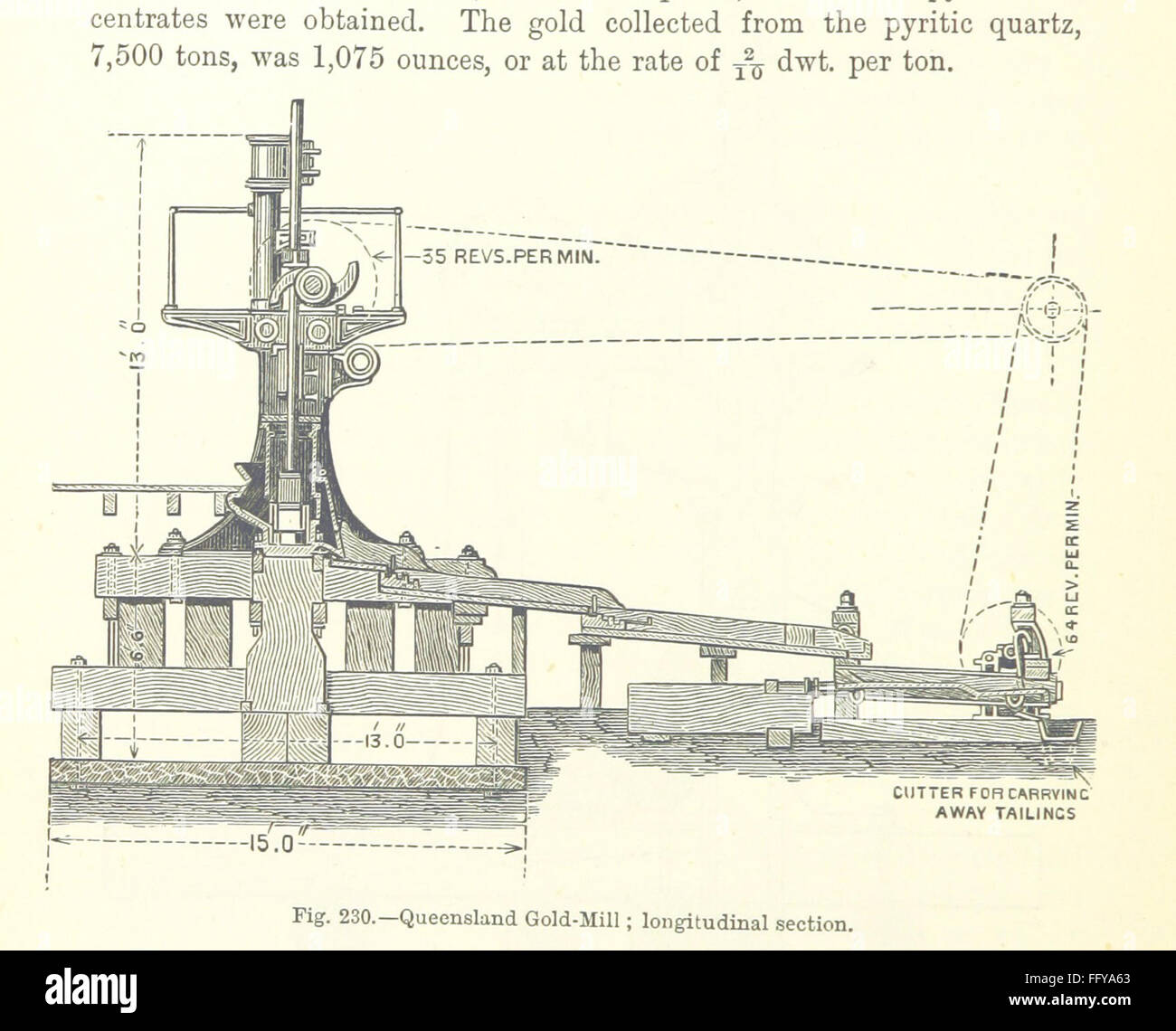 'Elements of Metallurgy' is a practical guide on the extraction of ...
