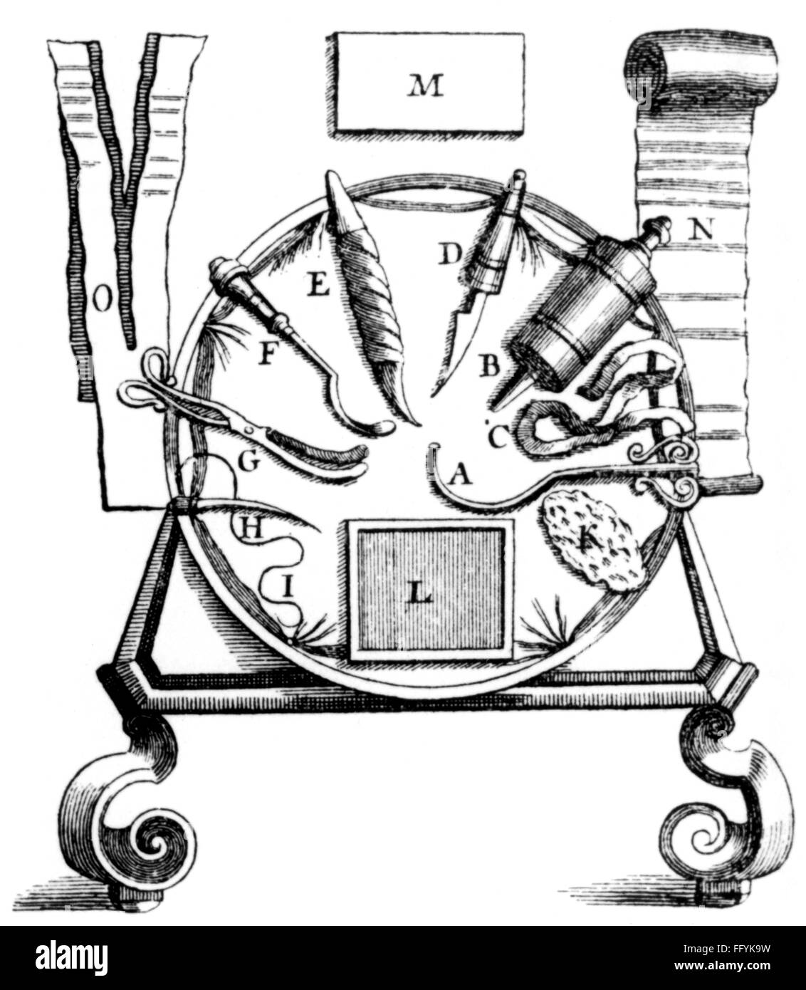 Lithotomy hi-res stock photography and images - Alamy