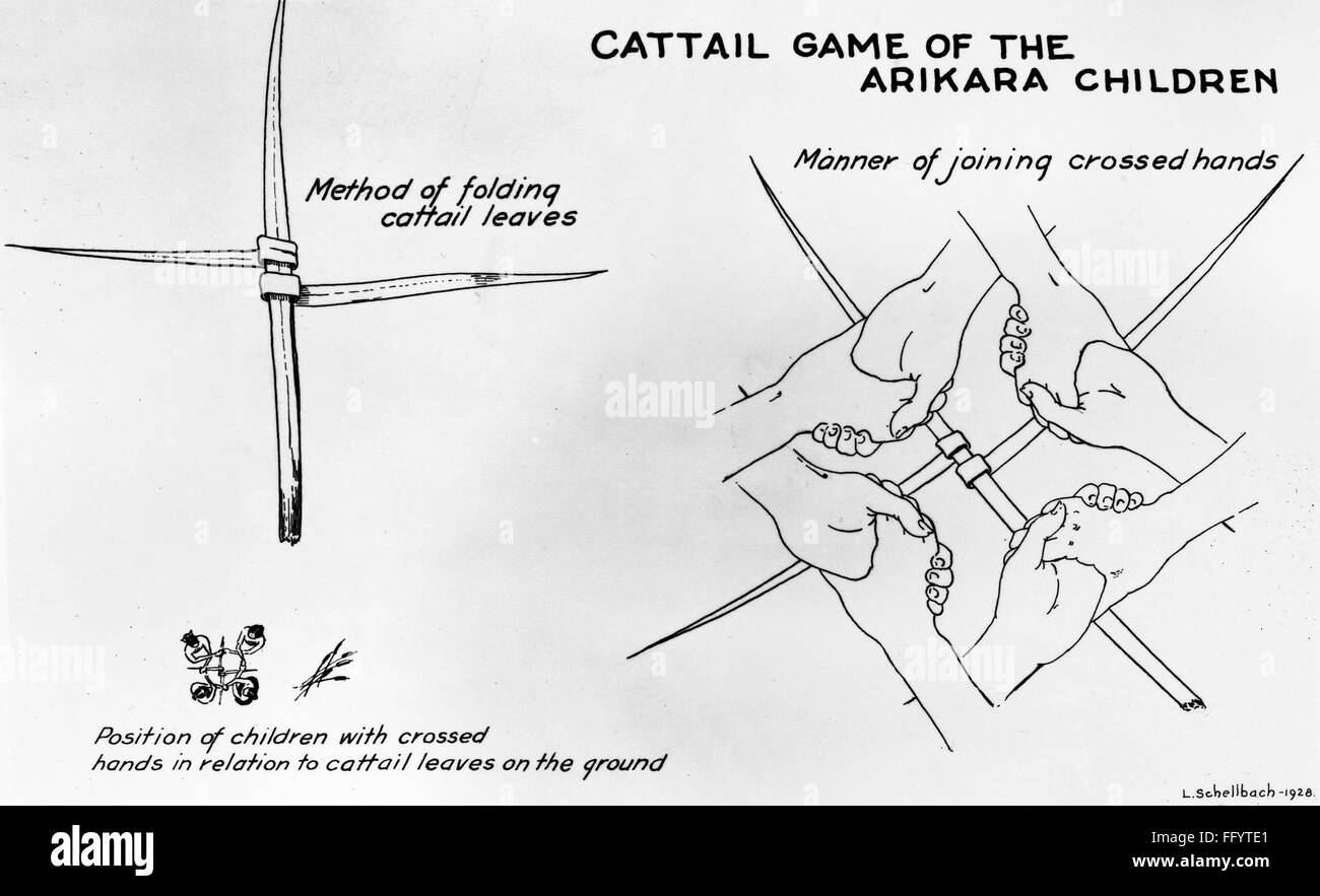 NATIVE AMERICAN GAME. /nDrawing of a cattail game played by Arikara ...