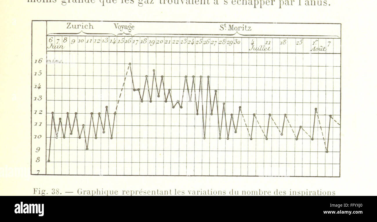 'La Cure d'altitude' discusses the therapeutic benefits of altitude ...