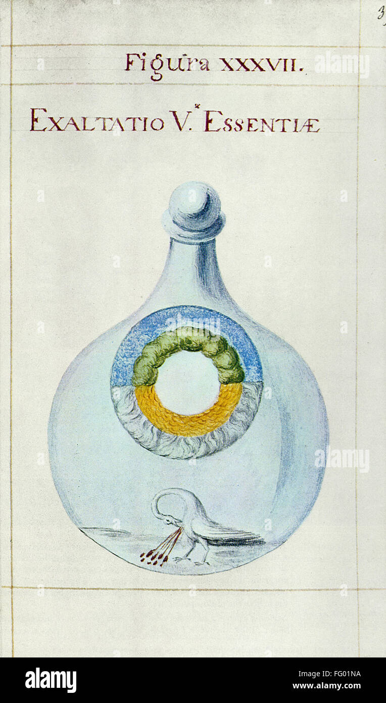 ALCHEMY: ETHER. /nDeriving ether, the fifth element, through alchemical ...