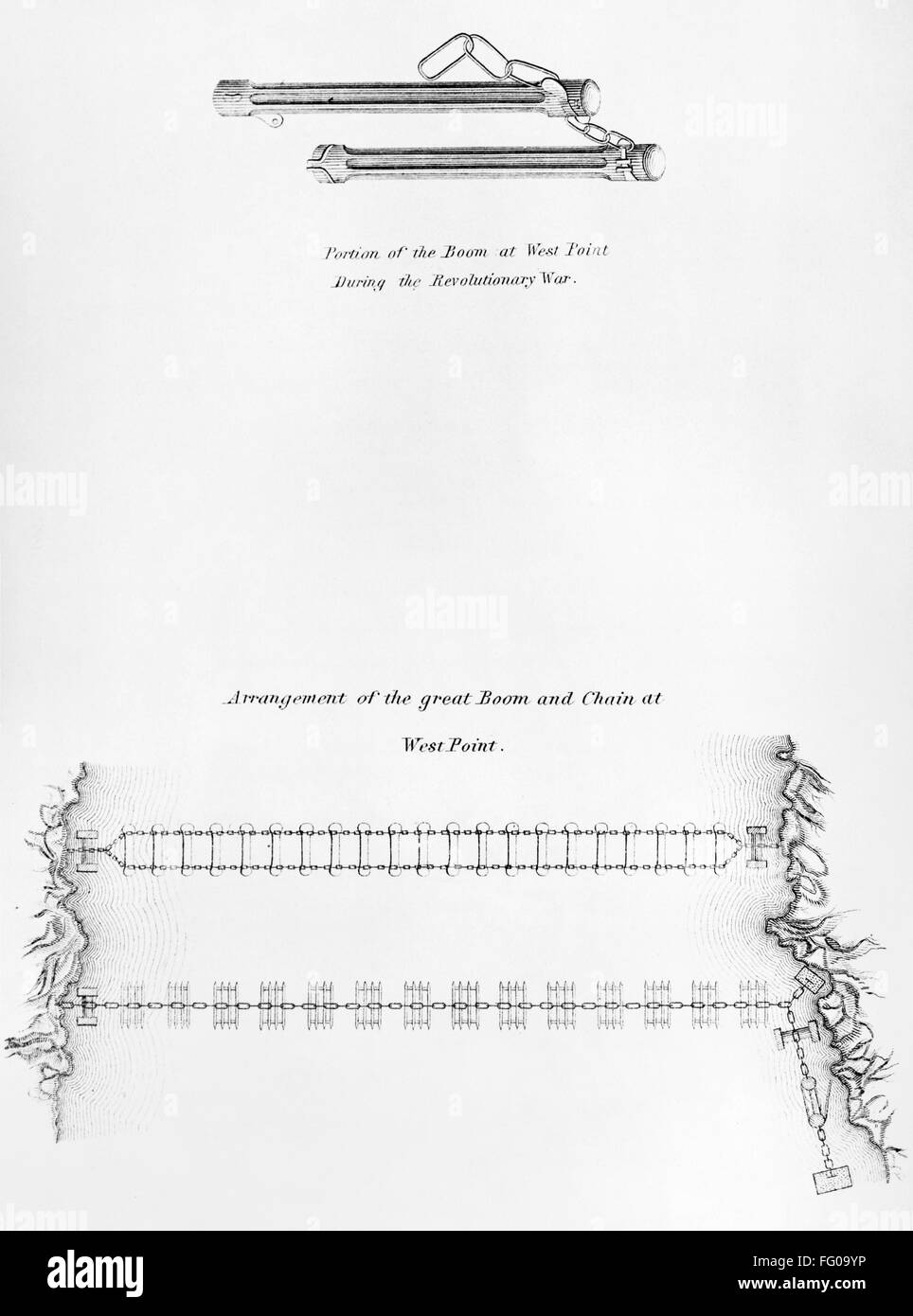 HUDSON RIVER: CHAIN, c1778. /nArrangement of the Great Chain and Boom ...