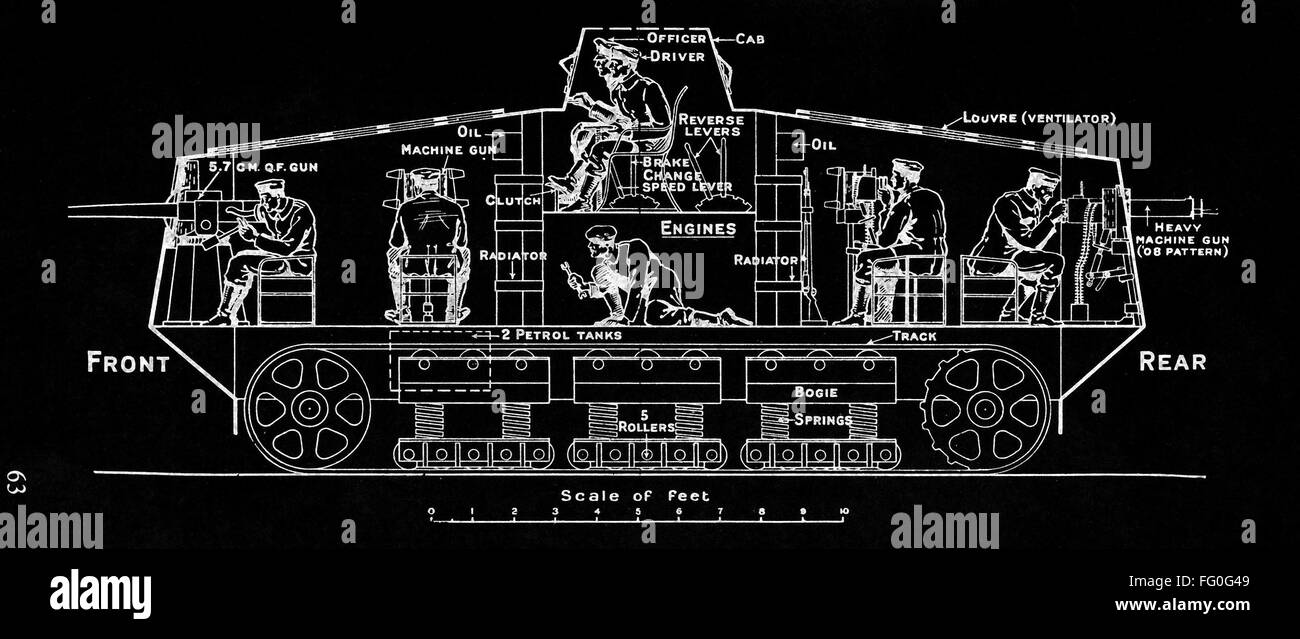 WORLD WAR I: GERMAN TANK. /nBritish diagram of a German A7V tank used ...