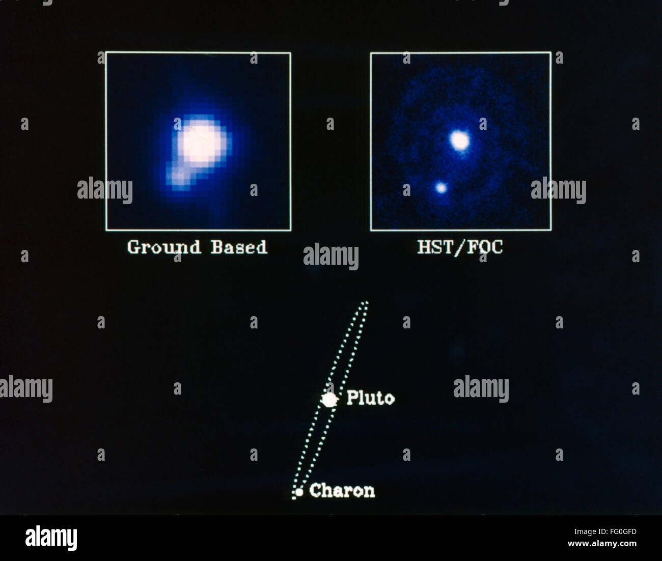 PLUTO, 1990. /nLeft: Ground-based photograph of Pluto and its moon ...