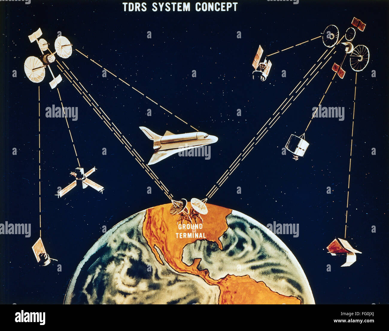 SPACE: SATELLITE SYSTEM. /nAn illustration of the Tracking and Data ... SPACE: SATELLITE SYSTEM. /nAn illustration of the Tracking and Data ...