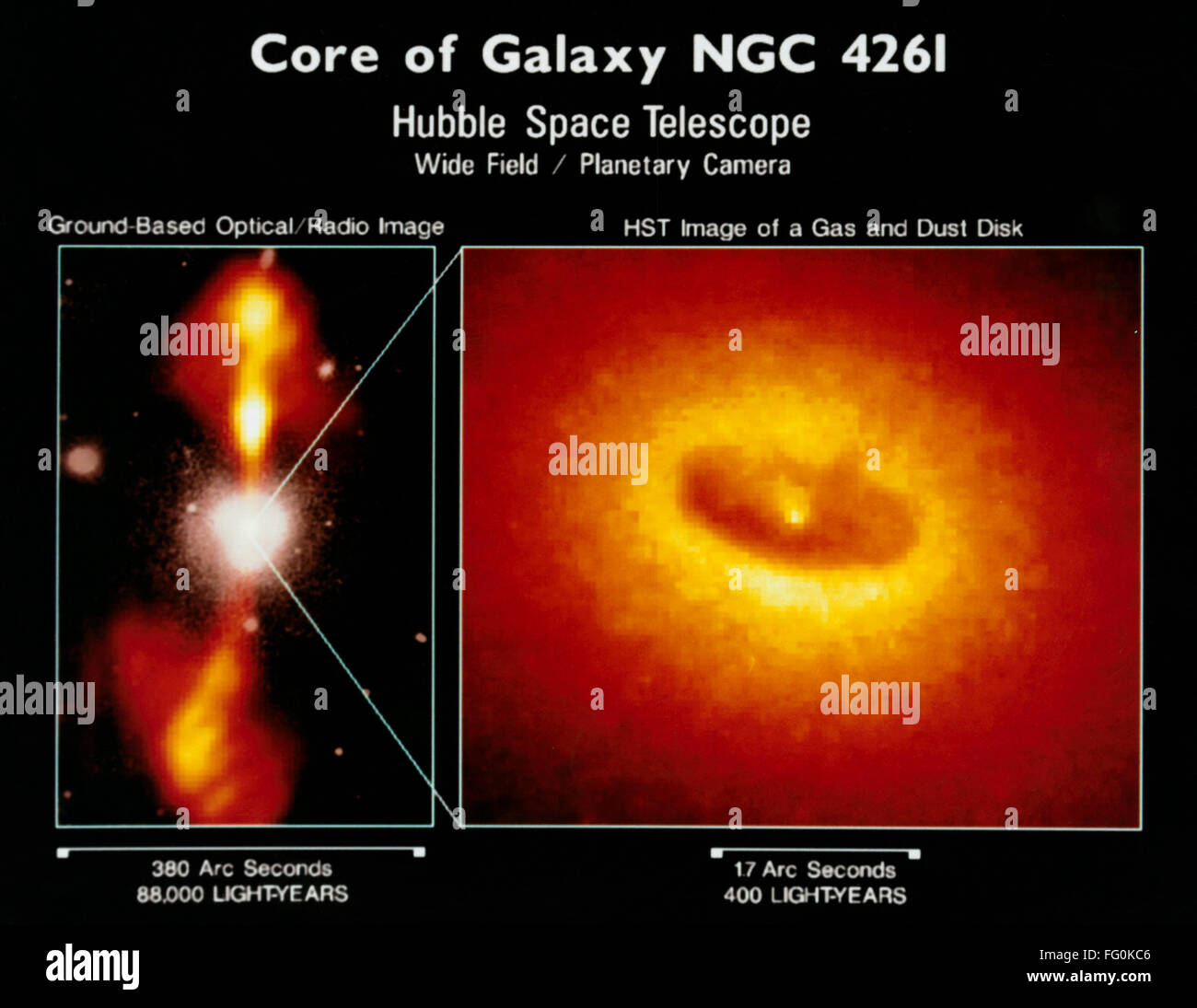 GALAXY: NGC 4261, c1992. /nLeft: Ground-based composite optical/radio ...