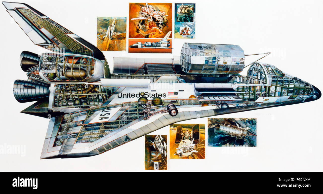 SPACE SHUTTLE COLUMBIA. /nCross-section and details of the inner ...