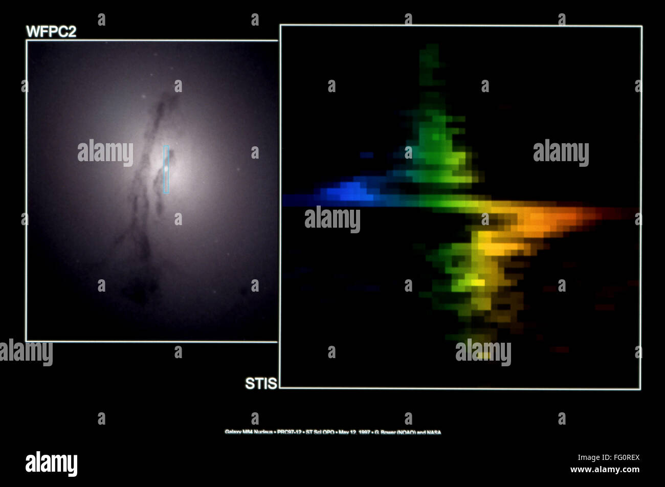 SPACE: BLACK HOLE, 1997. /nRight: Image made by the spectrograph of ...