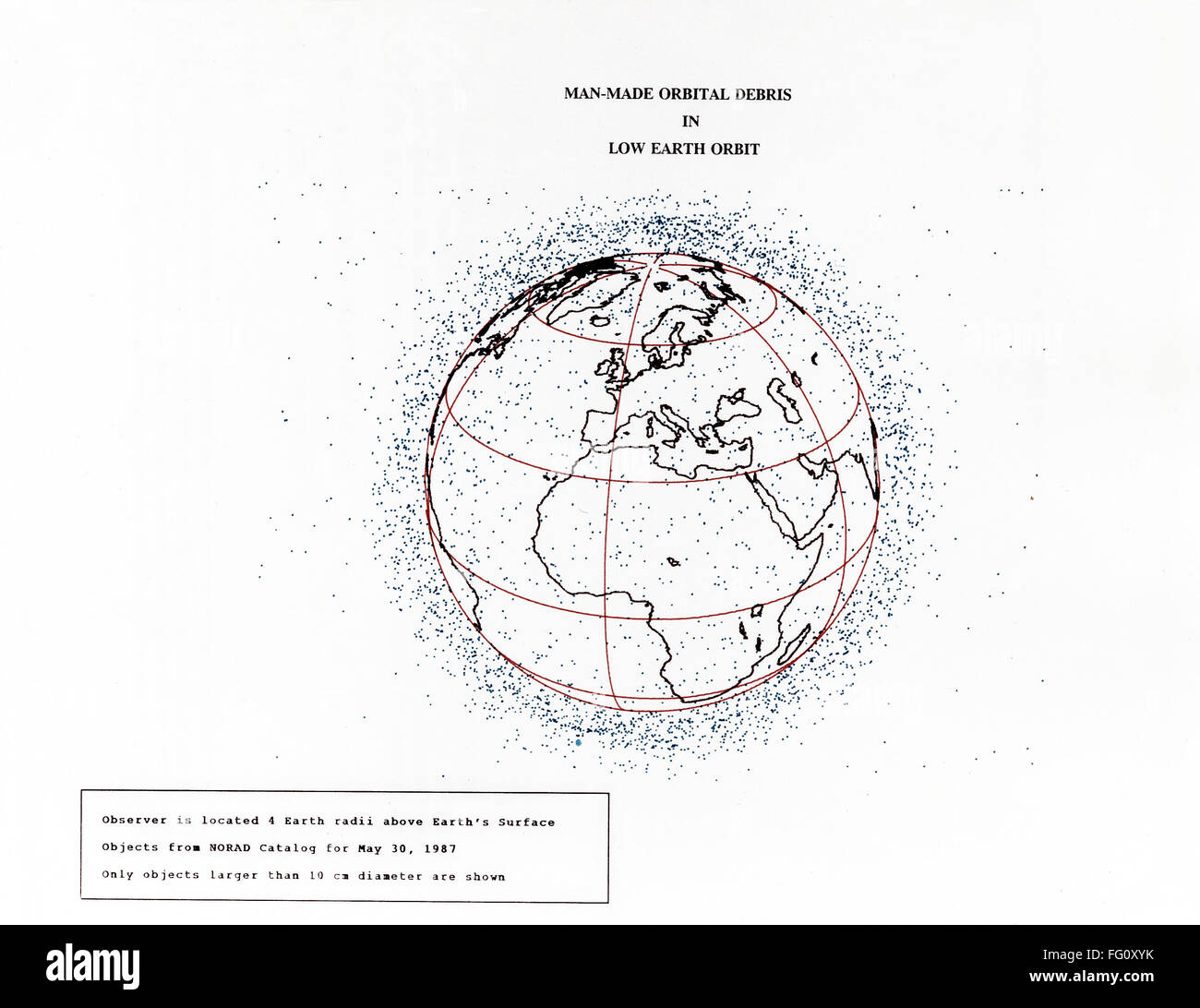 SPACE: ORBIT DEBRIS, 1987. /nComputer graphic showing the locations of ...