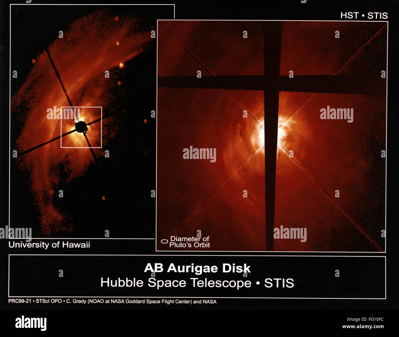 SPACE: AB AURIGAE DISK. /nWide and close-up views of a swirling disk of ...