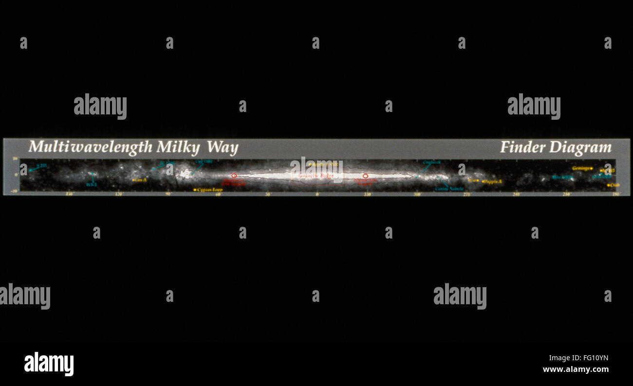 MILKY WAY GALAXY. /nA multiwavelength photograph of the Milky Way ...