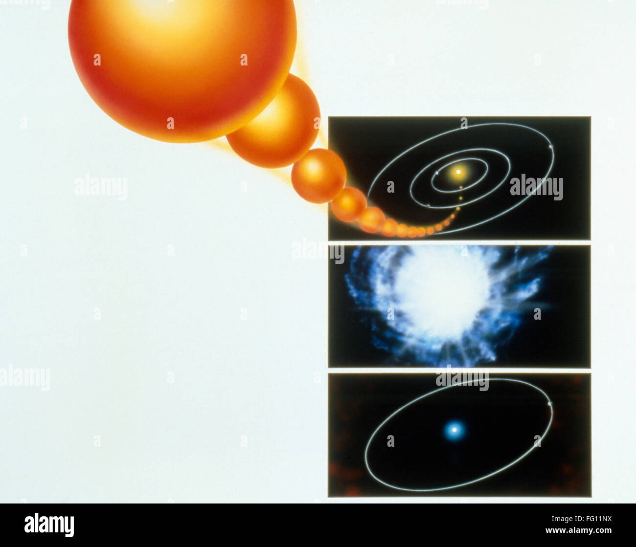 PLANET FORMATION: COLLISION. /nIllustration showing the idea of planet ...