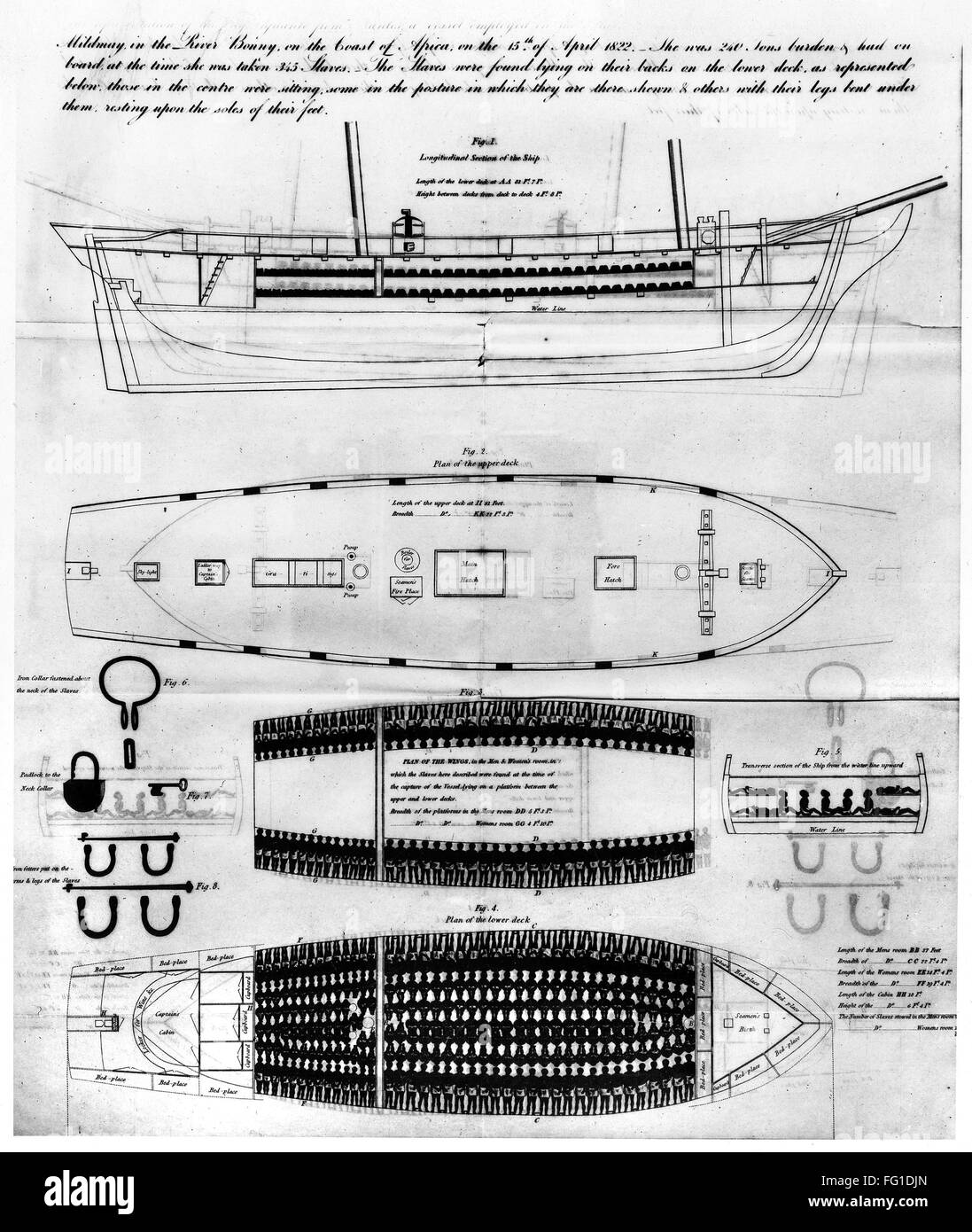 SLAVERY: SLAVE SHIP, 1822. /nPlans for the slave ship 'Vigilante' of ...
