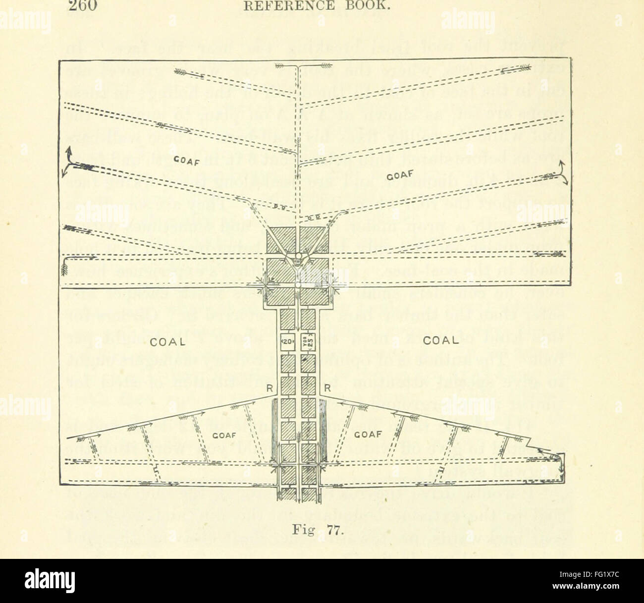 'A Comprehensive Reference Book on Practical Coal Mining' provides an ...