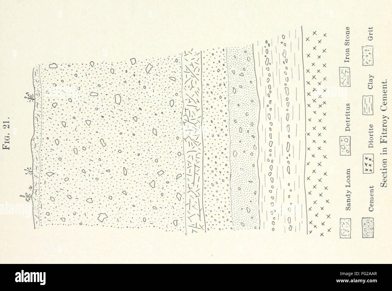 A vintage collection of articles reprinted from periodicals, focusing ...