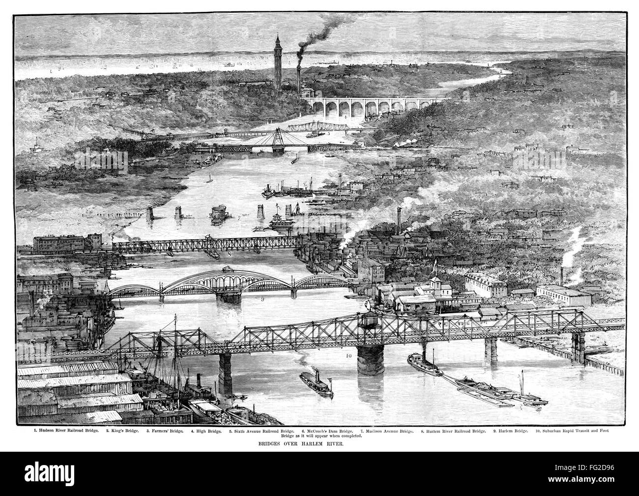 NEW YORK: HARLEM RIVER. /nBridges over the Harlem River in New York ...