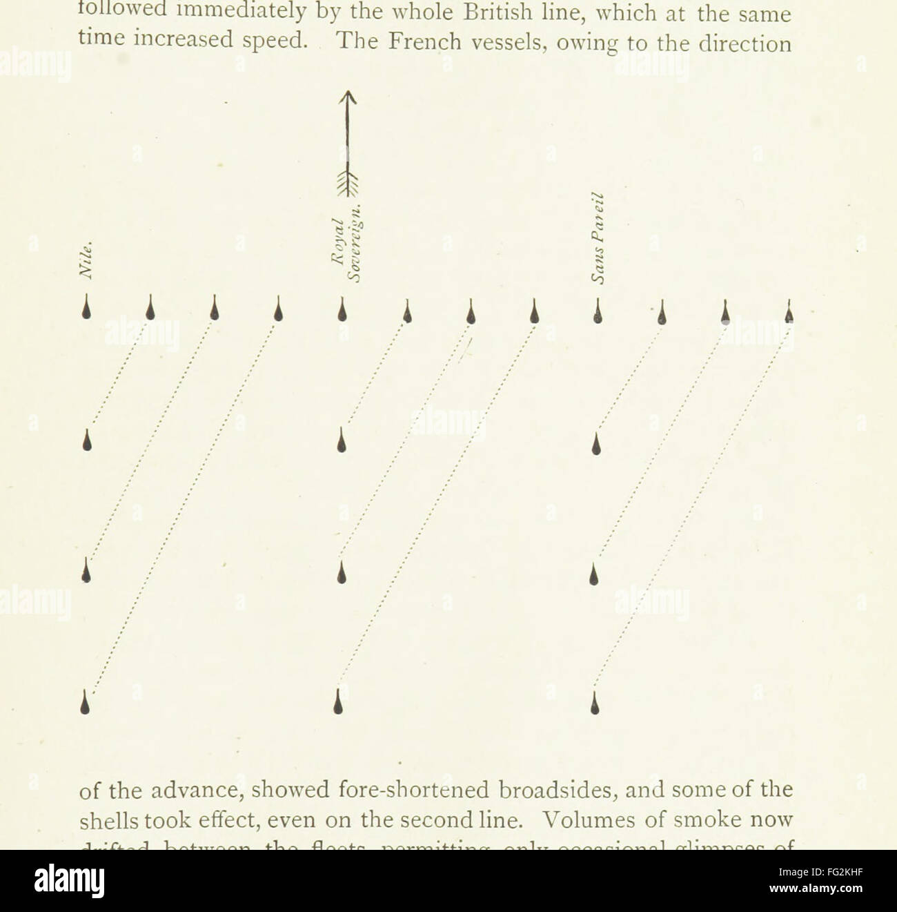 Last great naval war hi-res stock photography and images - Alamy