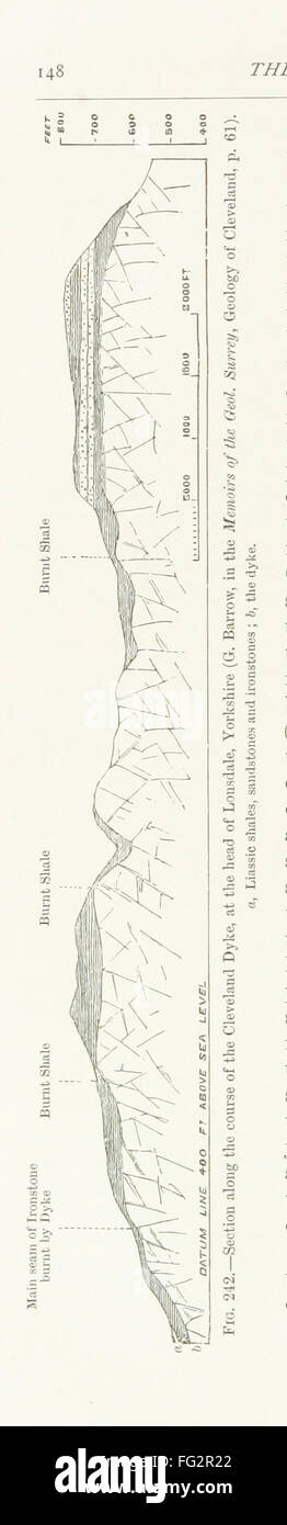 70 of 'The Ancient Volcanoes of Great Britain ... With seven maps and ...