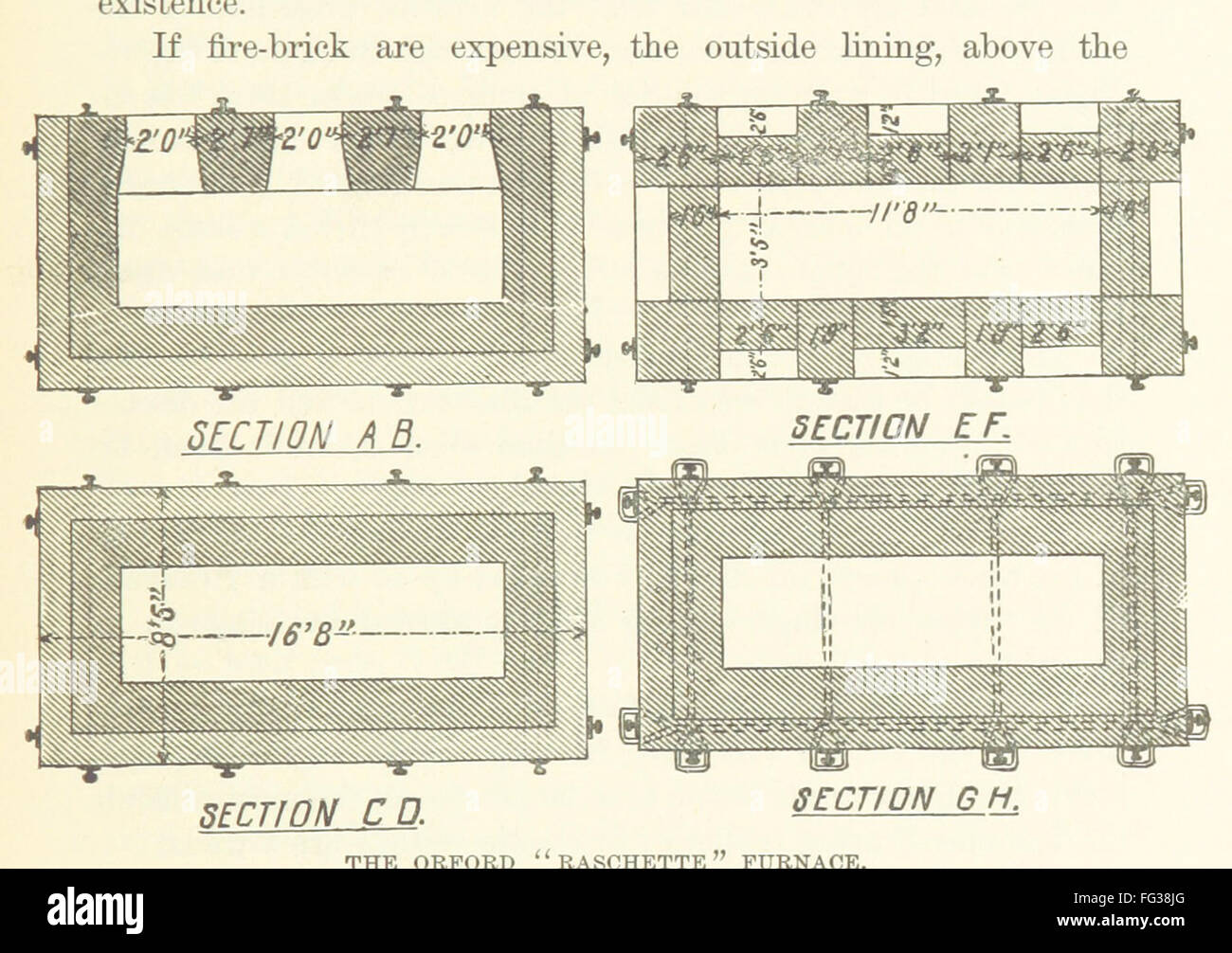 'Modern American Methods of Copper Smelting' provides an in-depth ...