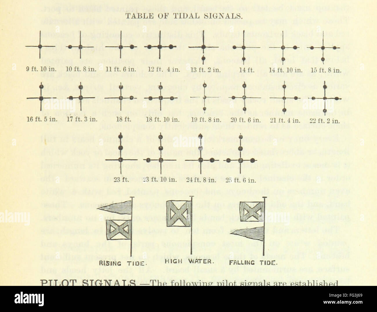 This book offers detailed sailing directions for navigating the west ...