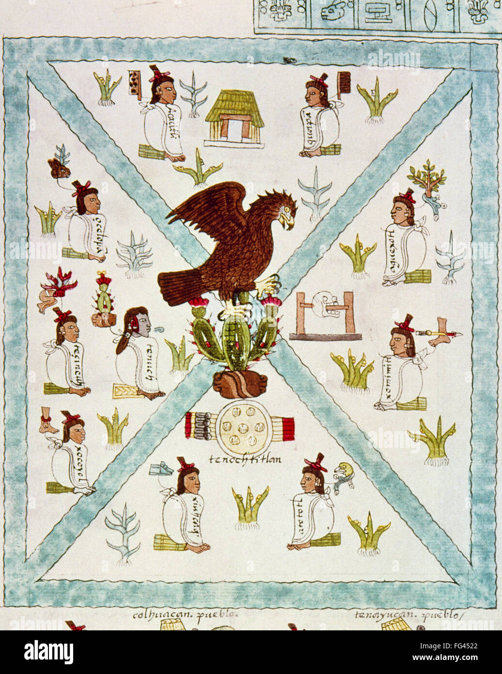 TENOCHTITLAN (MEXICO CITY) /nwith Aztec pictographs and Spanish text ...