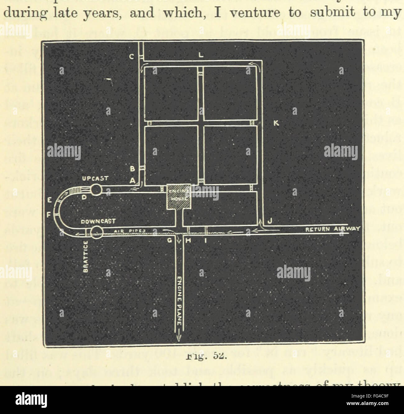 'A Comprehensive Reference Book on Practical Coal Mining' is a vintage ...