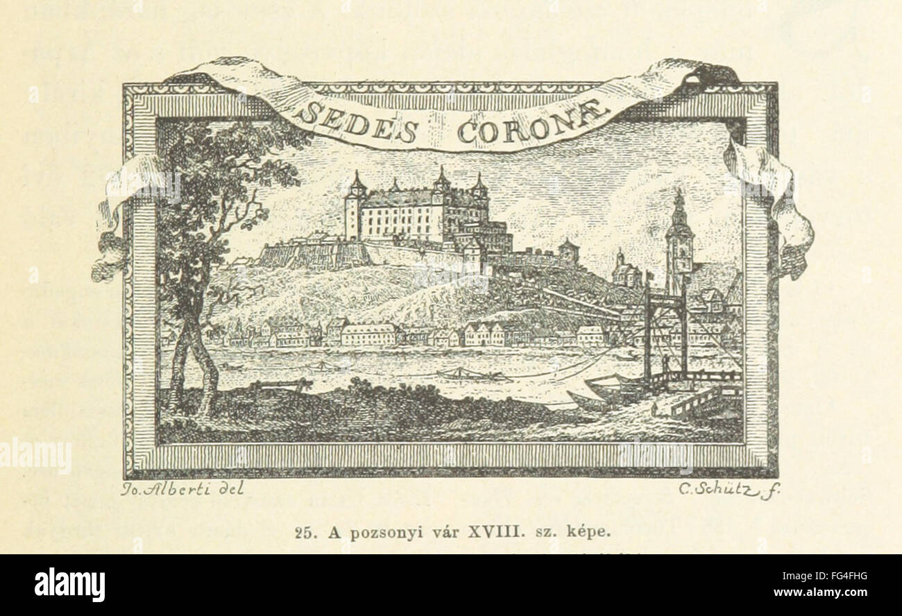 'Pozsony város története' (History of the City of Bratislava) is a ...