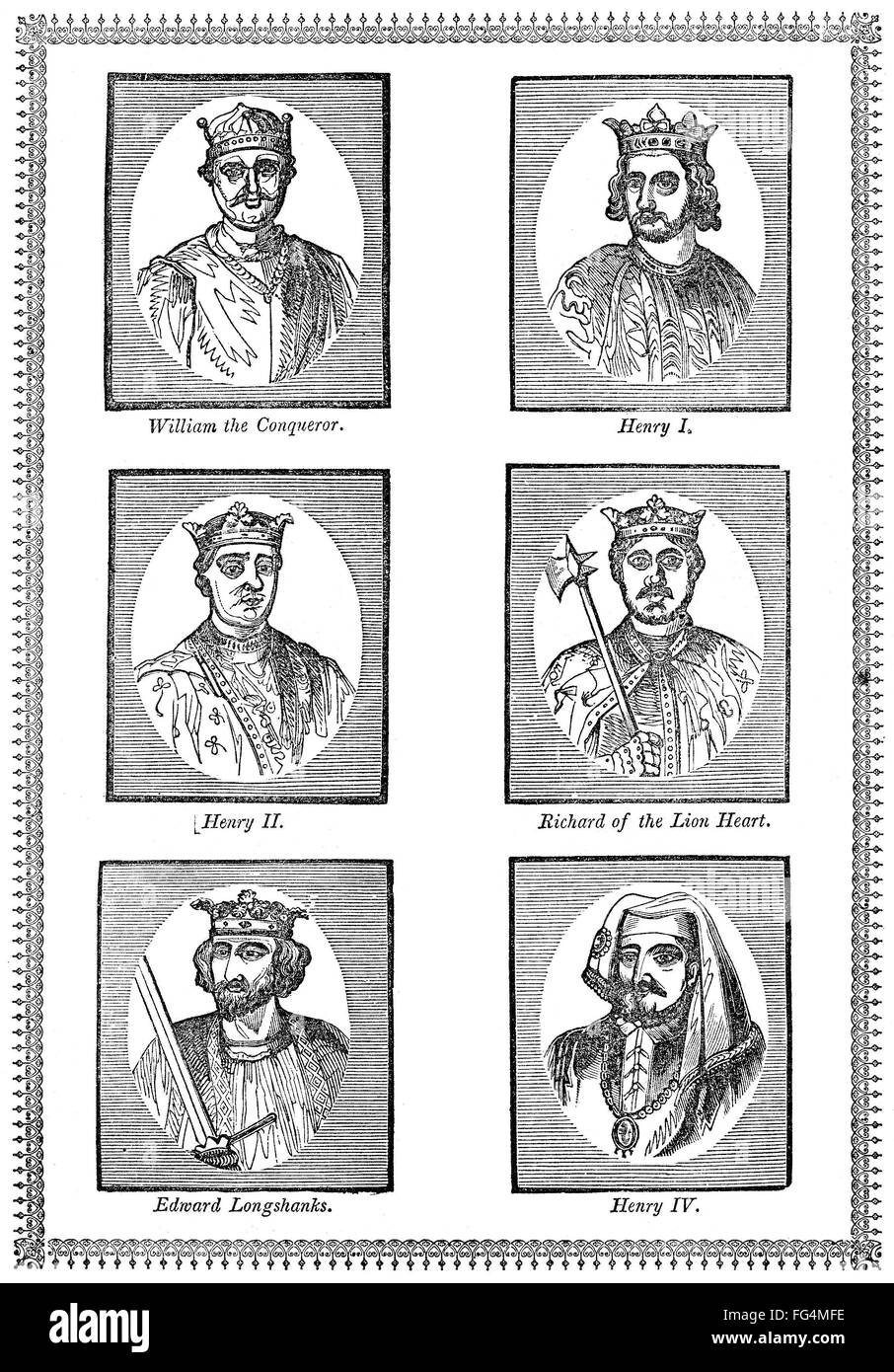 KINGS OF ENGLAND. /nThe early Kings of England: William the Conqueror ...