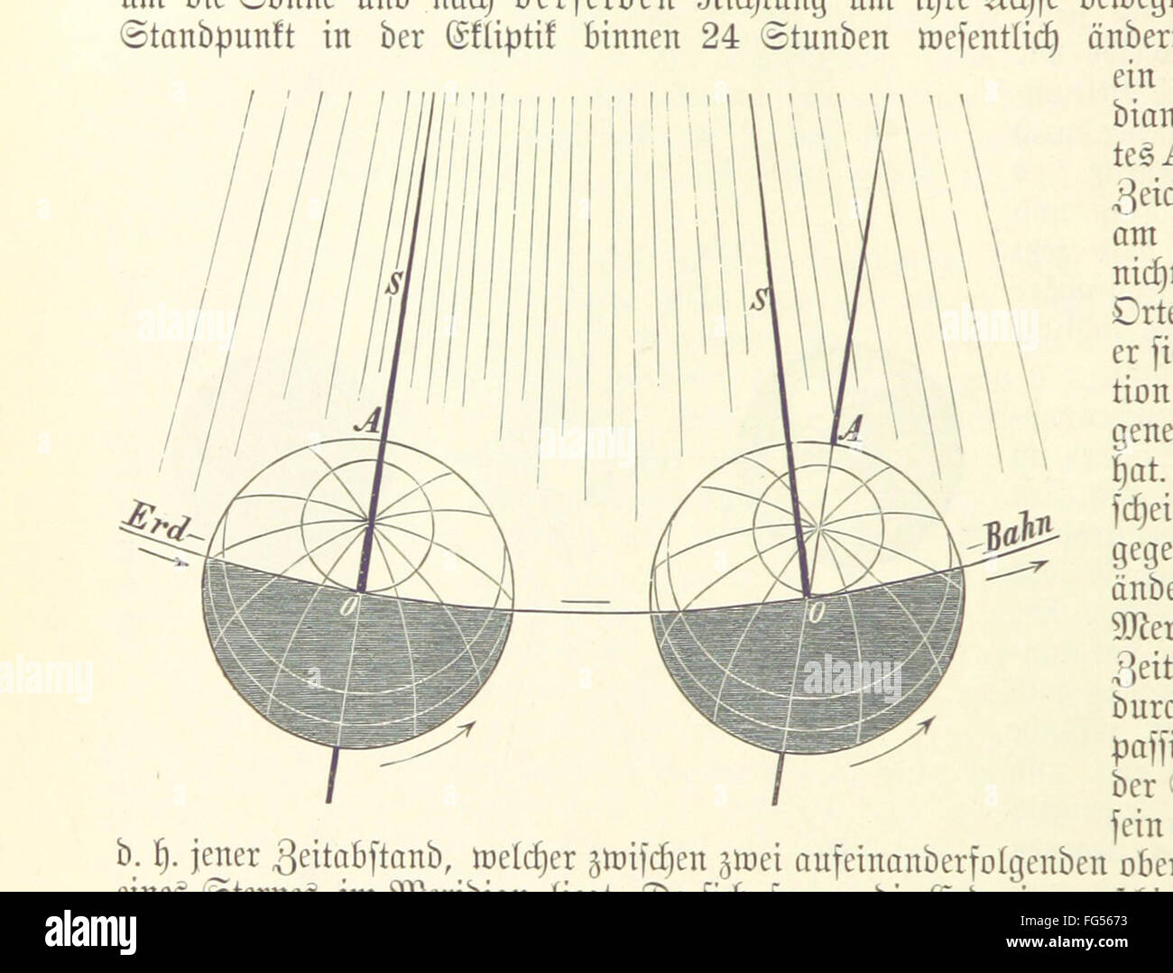 This German-language vintage book, 'Die Erde,' offers a comprehensive ...