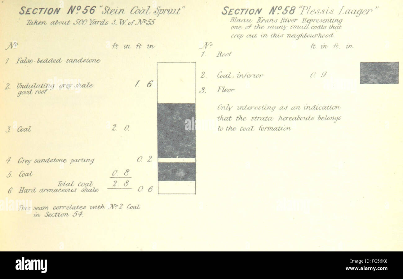 This report covers the coal fields of Klip River, Weenan, Umvoti, and ...