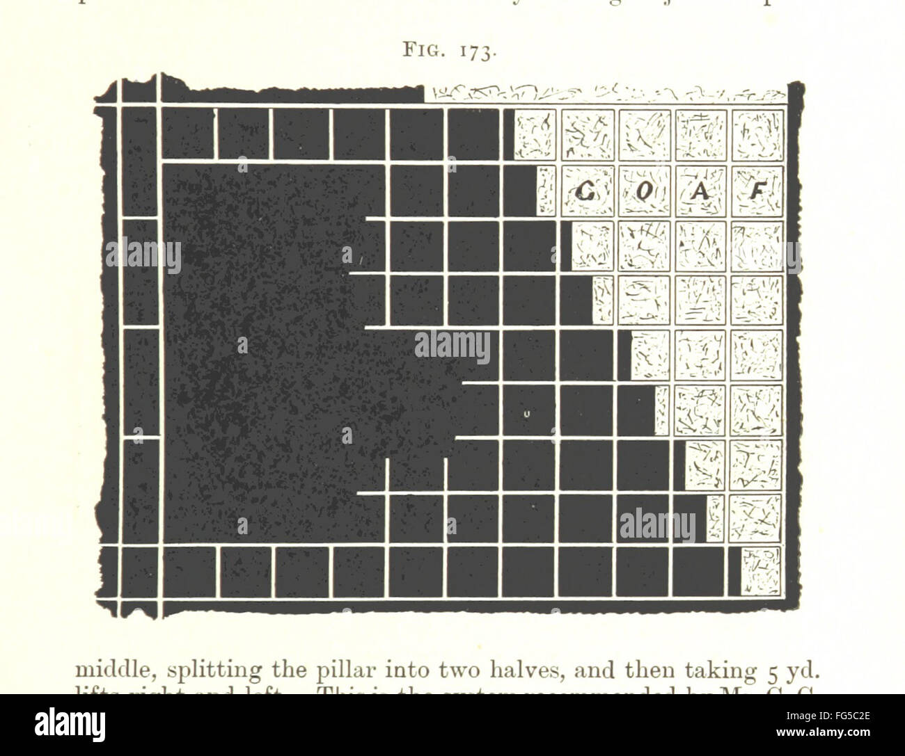 'A Text-book of Coal-Mining' provides comprehensive information on the ...