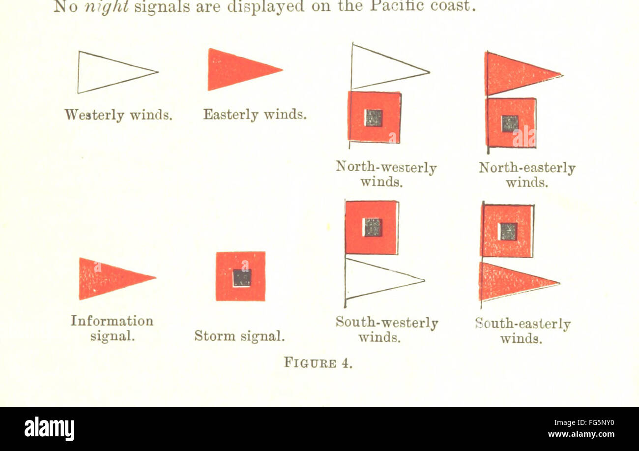 A vintage book providing sailing directions for the west coasts of ...