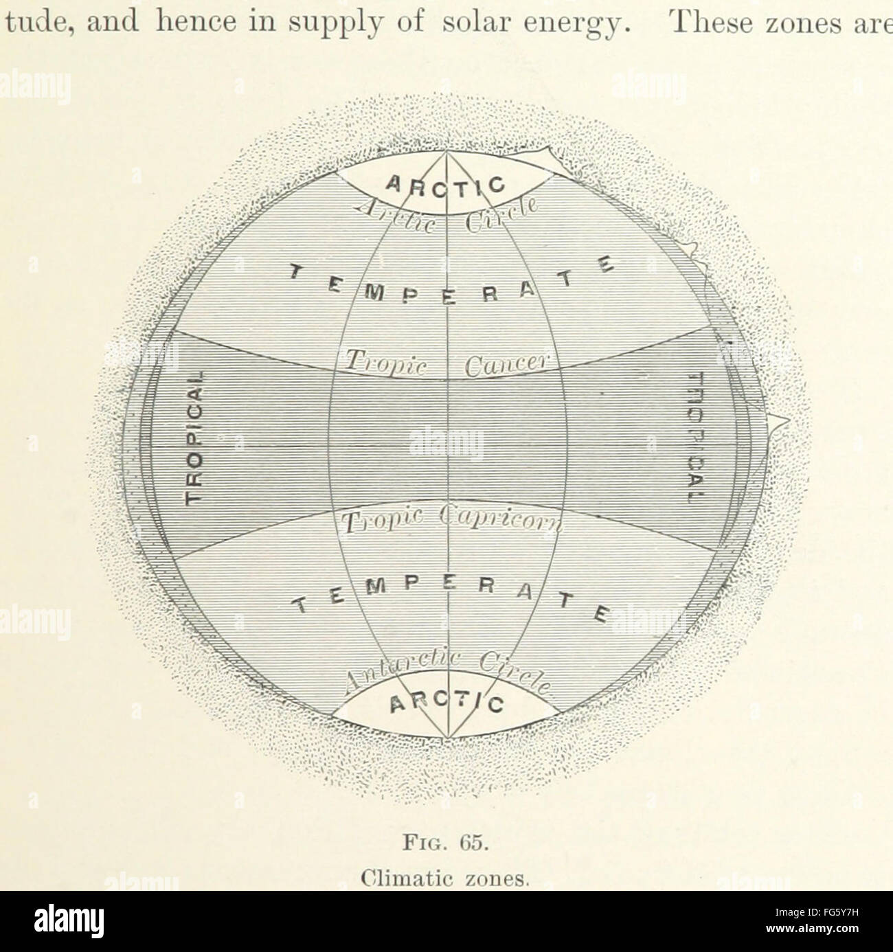 This educational book introduces the basic principles of physical ...