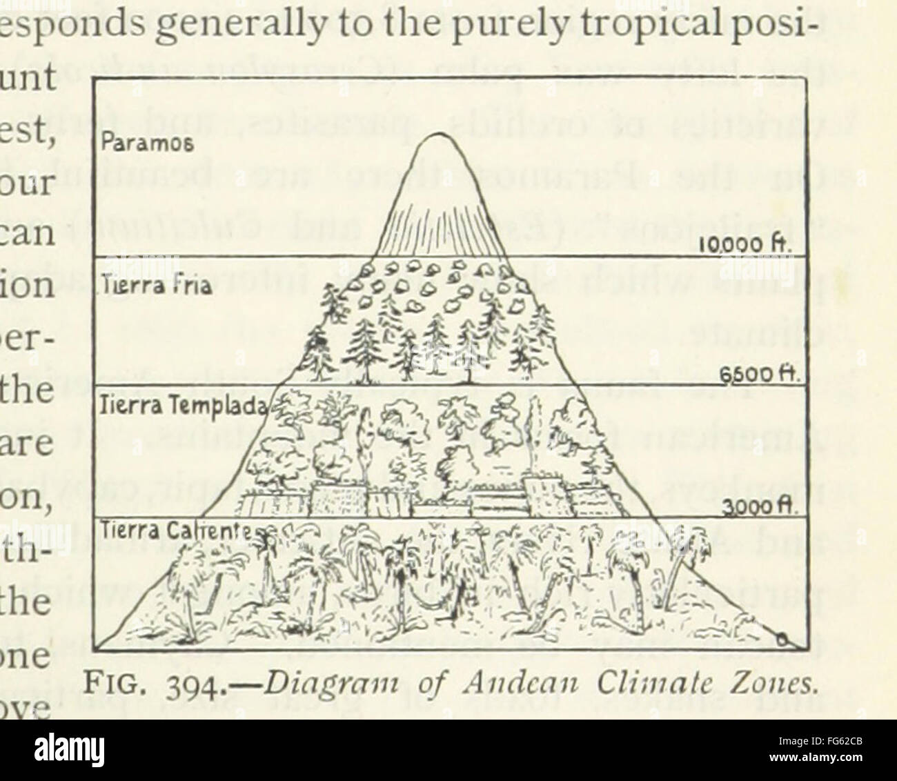 'The International Geography' is a comprehensive work edited by H. R ...