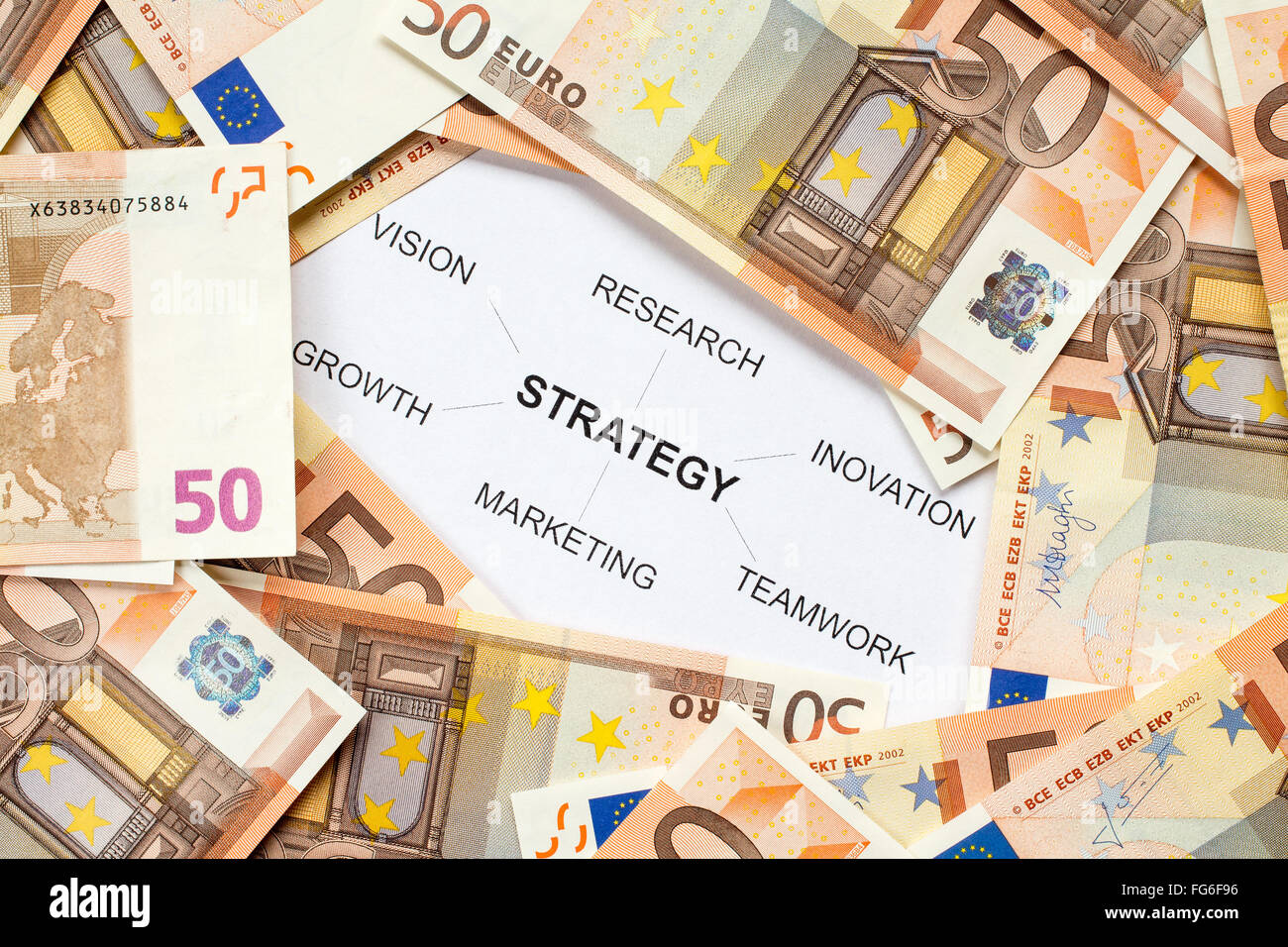 Business vision or strategy concept with euro currency Stock Photo - Alamy