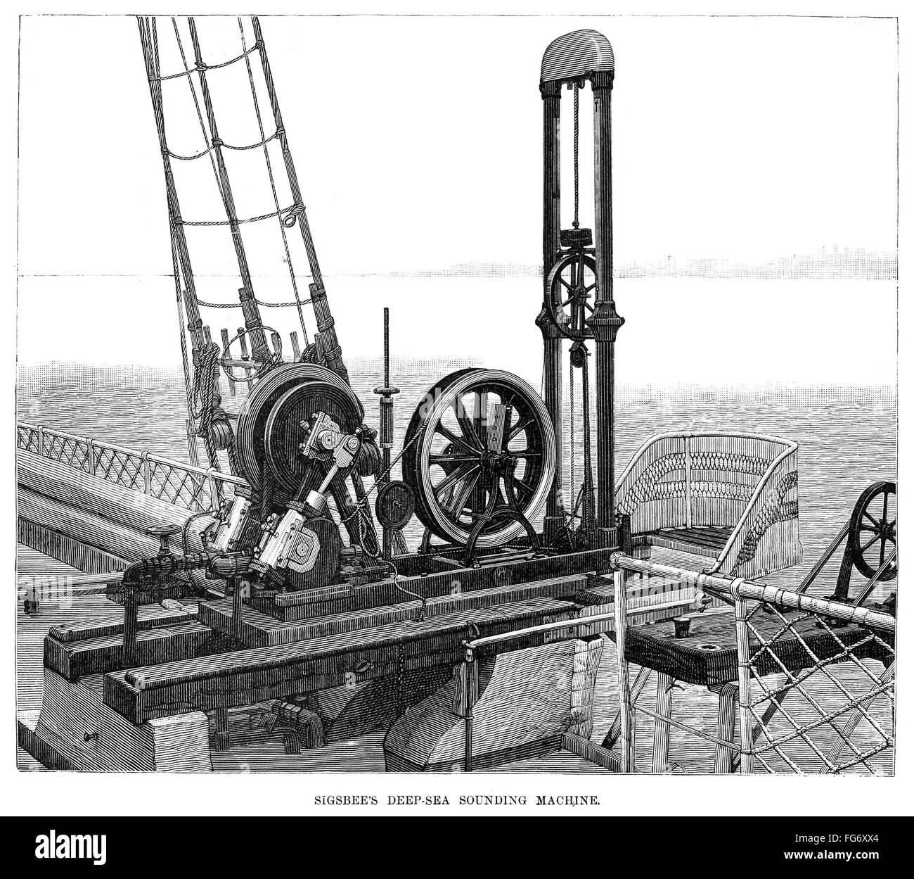 DEEP SEA SOUNDING MACHINE. /nDeep sea sounding machine named for U.S ...