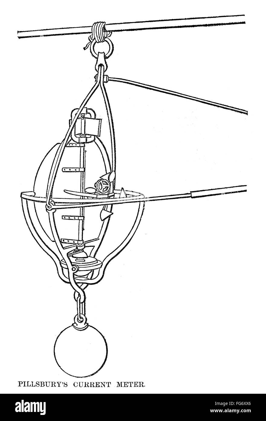 CURRENT METER, 1888. /nPillsbury's instrument for measuring ocean ...