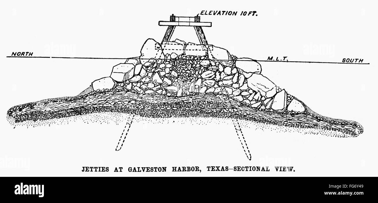 GALVESTON JETTY, 1896. /nCross-section of the jetties at Galveston ...