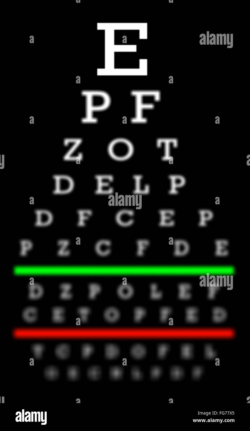 Eyesight concept - Test chart, letters getting smaller - Eyesight ...