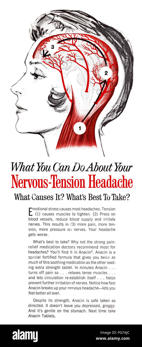 AD: HEADACHE MEDICATION. /nAmerican advertisement for Anacin tension ...