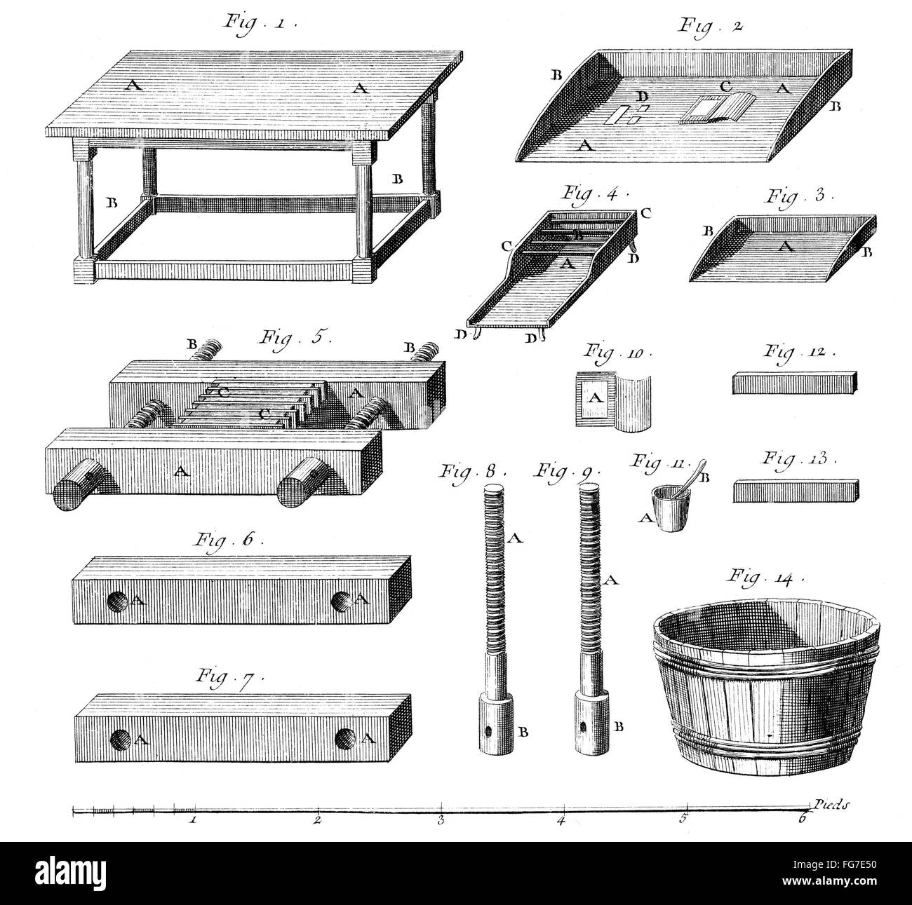 BOOKBINDING, 18TH CENTURY. /nBookbinding tools and press. Copper ...