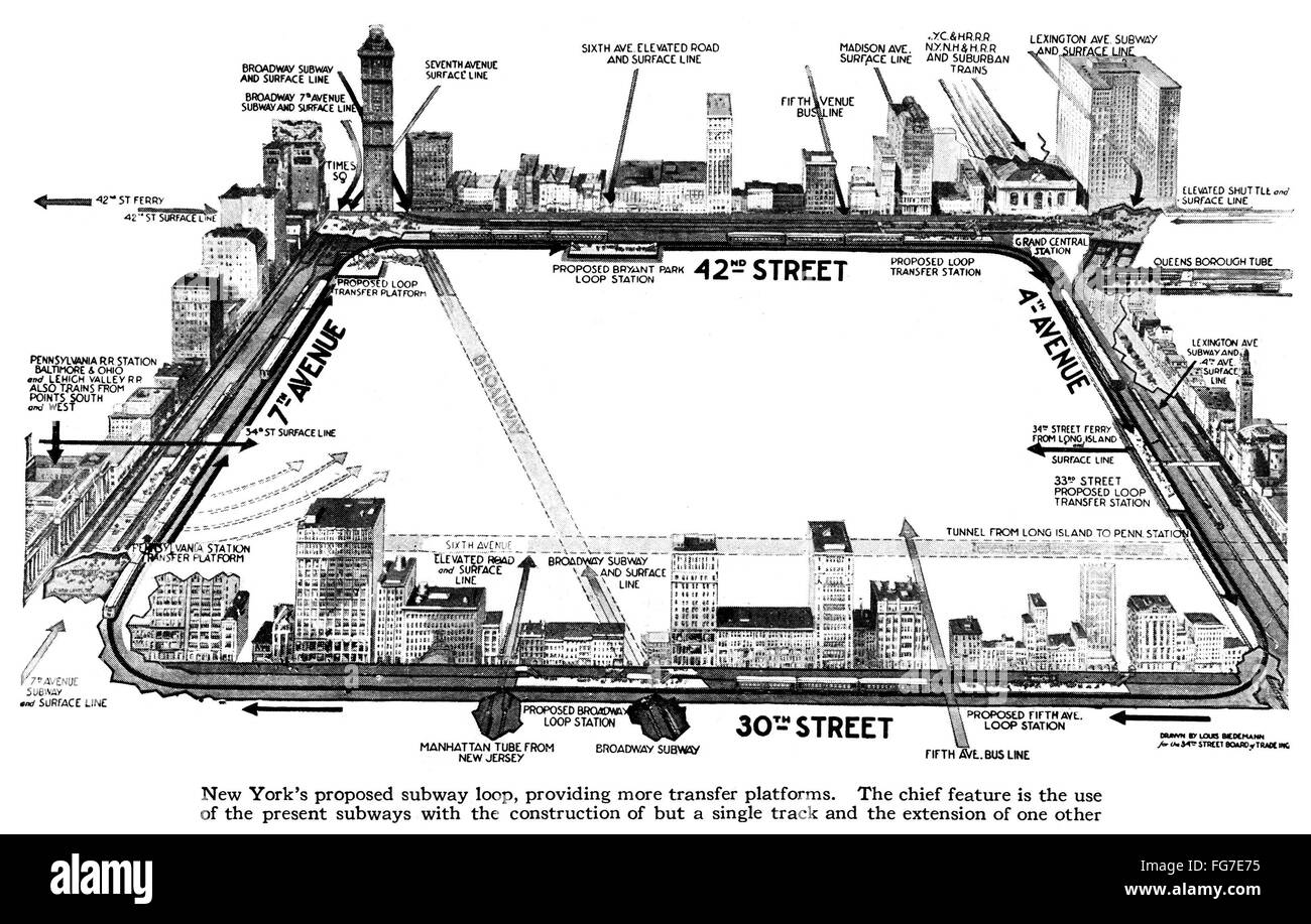 NEW YORK CITY: PROPOSAL. /nMap showing a proposed subway loop ...