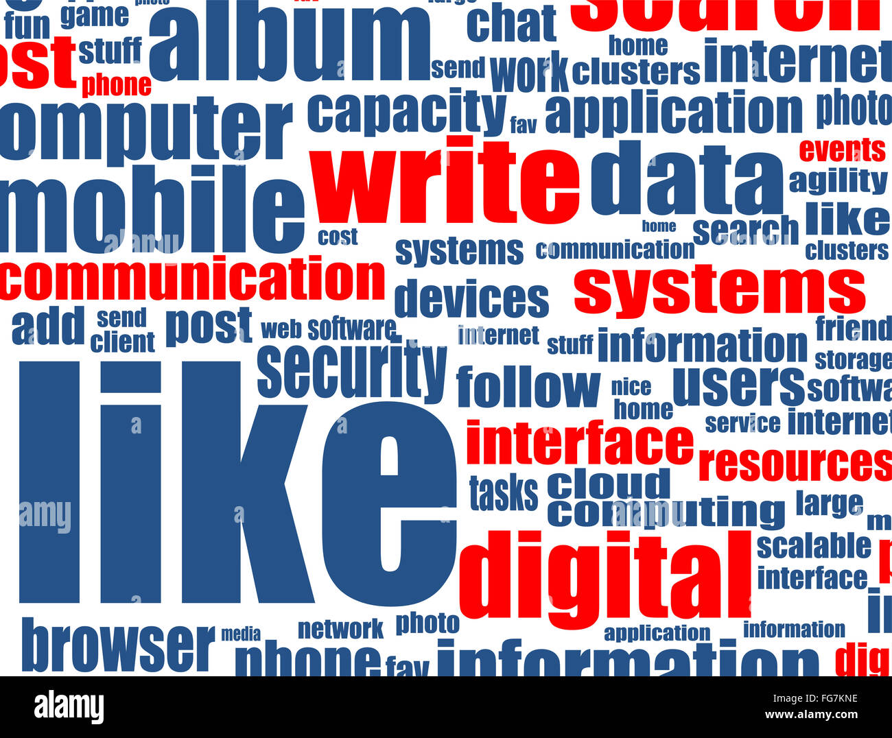 Social media concept with internet related words Stock Photo - Alamy