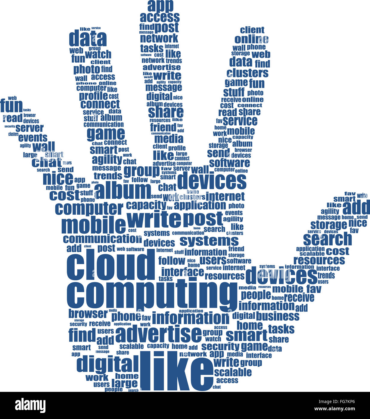hand which is composed of text keywords on social media themes Stock ...