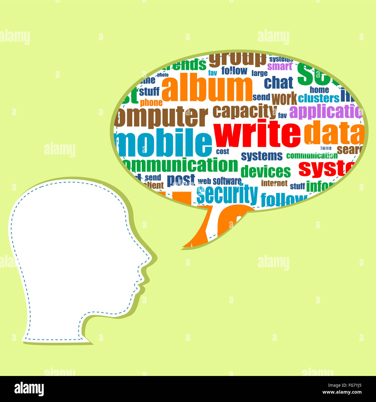 Marketing plan in people mind - business card Stock Photo - Alamy