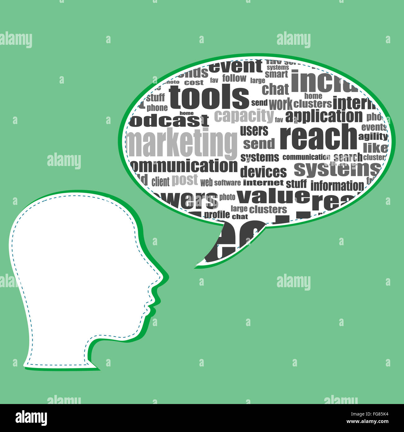 Word cloud, tag cloud text business concept. Head silhouette with ...