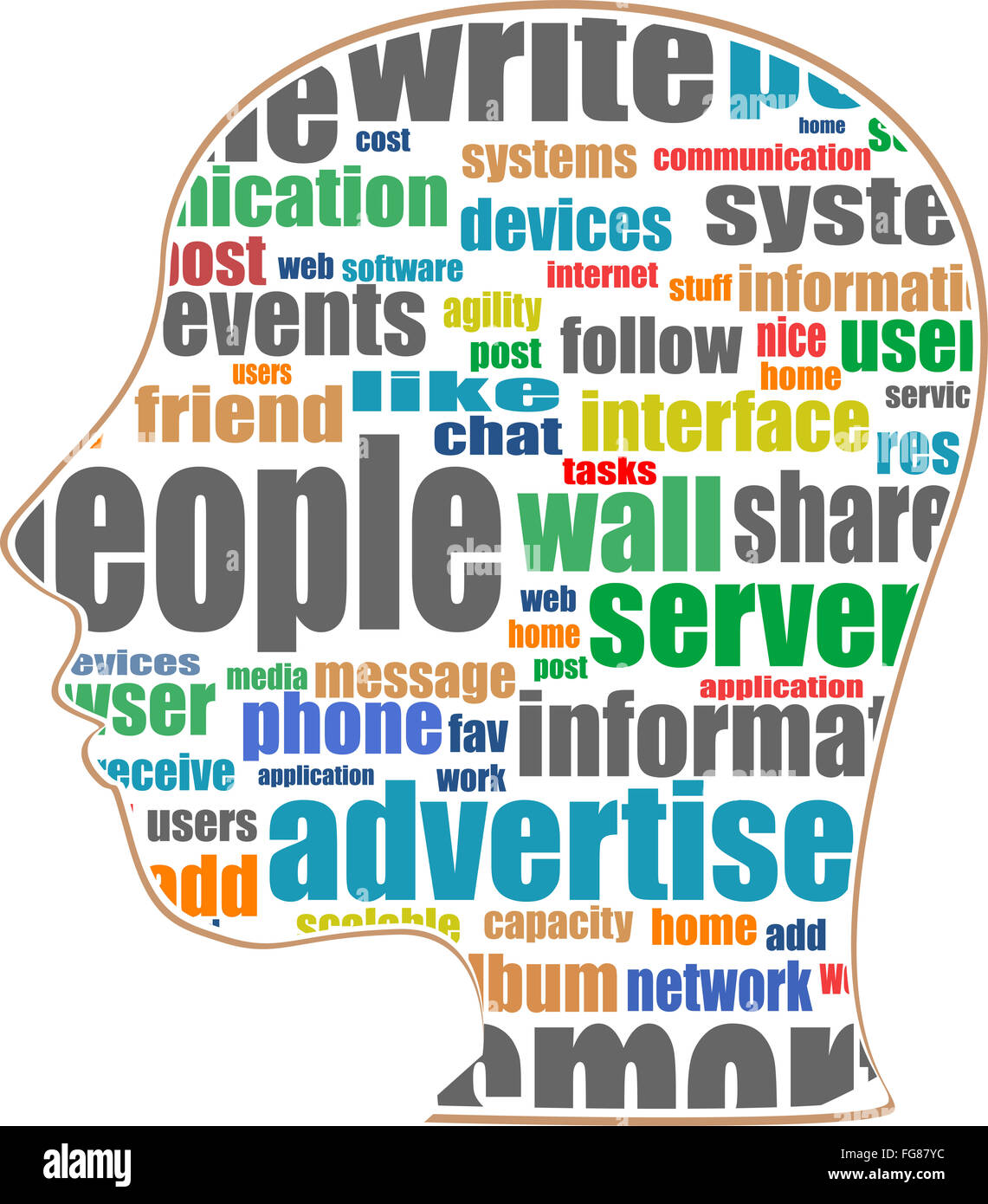 Head with the words on the topic of social networking and media Stock ...